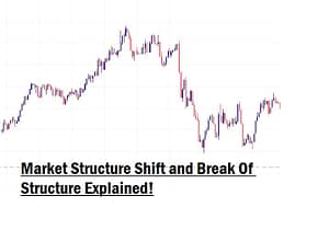Understanding Market Structure Shift And Break Of Structure In forex ...